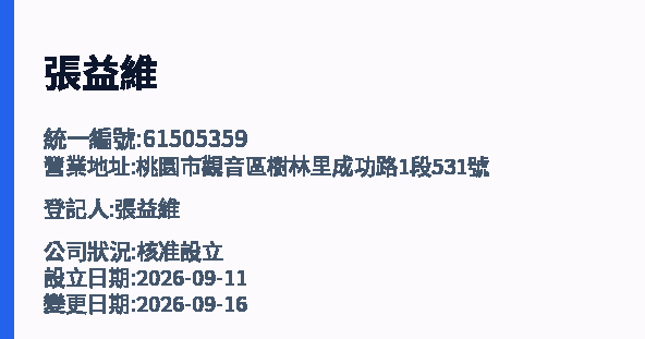 張益維的照片-統編 61505359(桃園市) 公司登記資料與營業項目詳細圖表