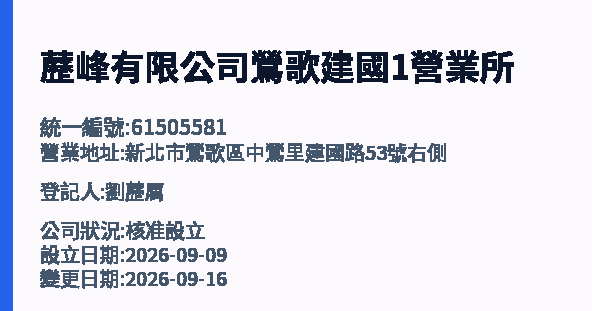 藶峰有限公司鶯歌建國1營業所的照片-統編 61505581(新北市) 公司登記資料與營業項目詳細圖表