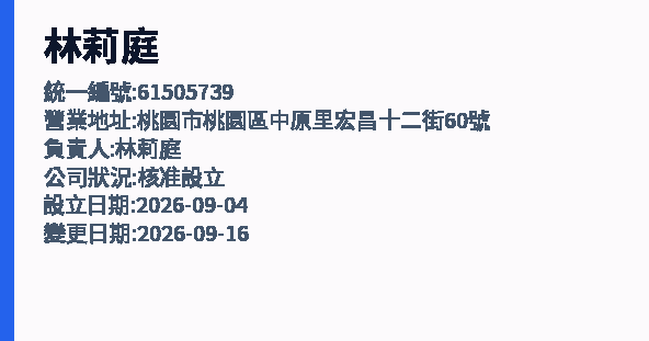 林莉庭的照片-統編 61505739(桃園市) 公司登記資料與營業項目詳細圖表