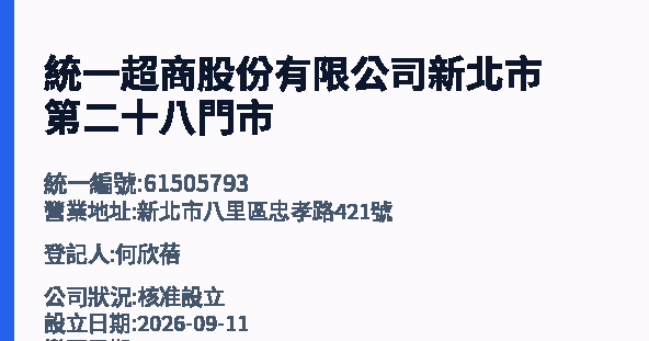 統一超商股份有限公司新北市第二十八門市的照片-統編 61505793(新北市) 公司登記資料與營業項目詳細圖表