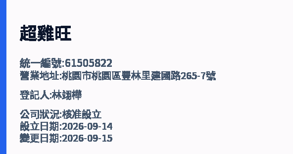 超雞旺的照片-統編 61505822(桃園市) 公司登記資料與營業項目詳細圖表
