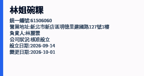 林姐碗粿的照片-統編 61506060(新北市) 公司登記資料與營業項目詳細圖表