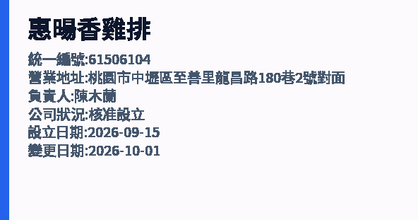 惠暘香雞排的照片-統編 61506104(桃園市) 公司登記資料與營業項目詳細圖表