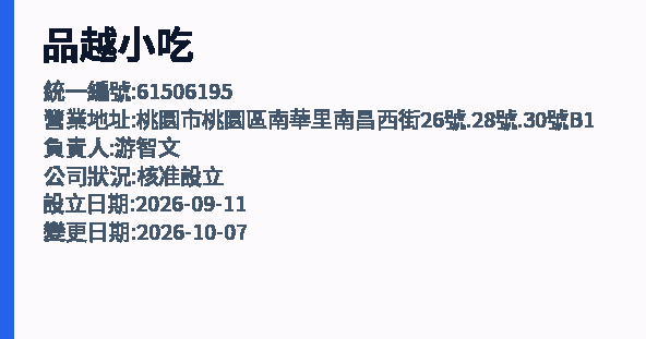 品越小吃的照片-統編 61506195(桃園市) 公司登記資料與營業項目詳細圖表