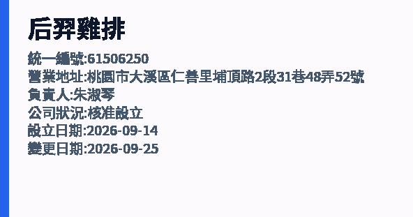 后羿雞排的照片-統編 61506250(桃園市) 公司登記資料與營業項目詳細圖表