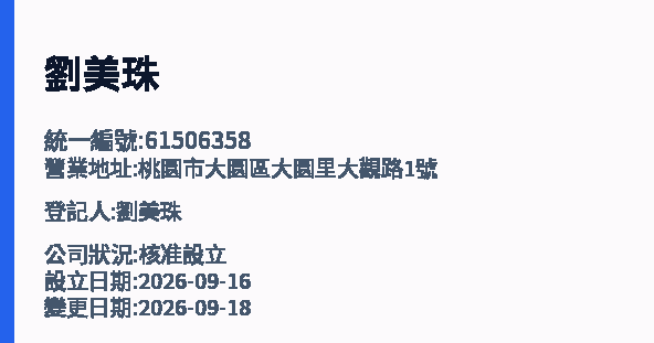 劉美珠的照片-統編 61506358(桃園市) 公司登記資料與營業項目詳細圖表