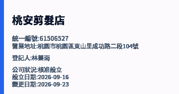 桃安剪髮店的照片-統編 61506527(桃園市) 公司登記資料與營業項目詳細圖表