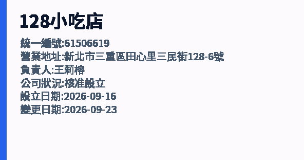 128小吃店的照片-統編 61506619(新北市) 公司登記資料與營業項目詳細圖表