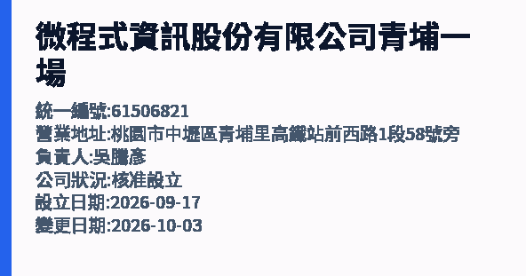 微程式資訊股份有限公司青埔一場的照片-統編 61506821(桃園市) 公司登記資料與營業項目詳細圖表