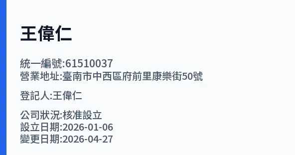 王偉仁的照片-統編 61510037(臺南市) 公司登記資料與營業項目詳細圖表