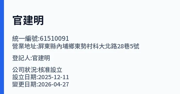 官建明的照片-統編 61510091(屏東縣) 公司登記資料與營業項目詳細圖表