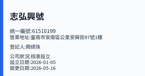 志弘興號的照片-統編 61510199(臺南市) 公司登記資料與營業項目詳細圖表