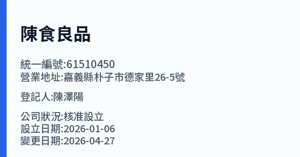 陳食良品的照片-統編 61510450(嘉義縣) 公司登記資料與營業項目詳細圖表