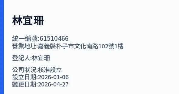 林宜珊的照片-統編 61510466(嘉義縣) 公司登記資料與營業項目詳細圖表