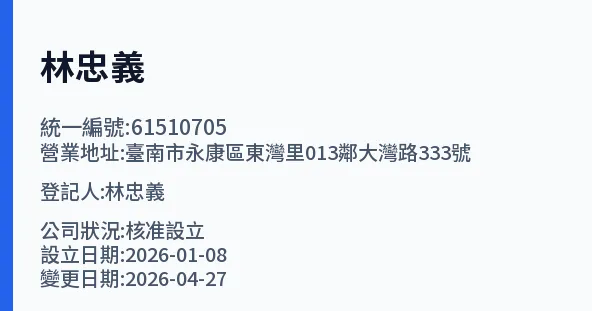林忠義的照片-統編 61510705(臺南市) 公司登記資料與營業項目詳細圖表