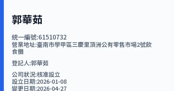 郭華茹的照片-統編 61510732(臺南市) 公司登記資料與營業項目詳細圖表