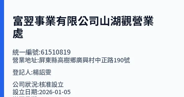 富翌事業有限公司山湖觀營業處的照片-統編 61510819(屏東縣) 公司登記資料與營業項目詳細圖表