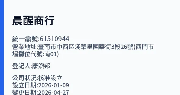 晨醒商行的照片-統編 61510944(臺南市) 公司登記資料與營業項目詳細圖表