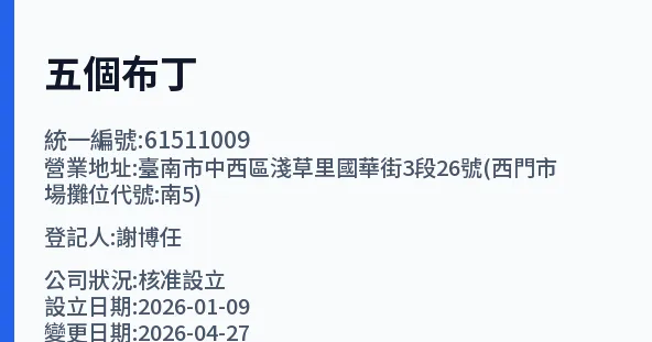 五個布丁的照片-統編 61511009(臺南市) 公司登記資料與營業項目詳細圖表