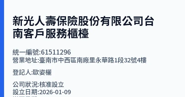 新光人壽保險股份有限公司台南客戶服務櫃檯的照片-統編 61511296(臺南市) 公司登記資料與營業項目詳細圖表