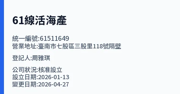 61線活海產的照片-統編 61511649(臺南市) 公司登記資料與營業項目詳細圖表