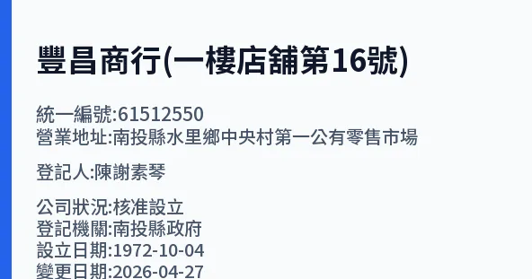 豐昌商行(一樓店舖第16號)的照片-統編 61512550(南投縣) 公司登記資料與營業項目詳細圖表