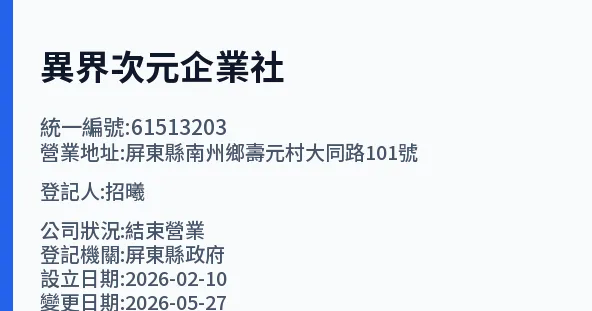 異界次元企業社的照片-統編 61513203 公司登記資料與營業項目詳細圖表