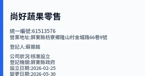 尚好蔬果零售的照片-統編 61513576(屏東縣) 公司登記資料與營業項目詳細圖表
