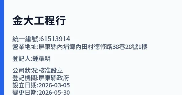 金大工程行的照片-統編 61513914(屏東縣) 公司登記資料與營業項目詳細圖表