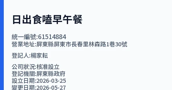 日出食嗑早午餐的照片-統編 61514884(屏東縣) 公司登記資料與營業項目詳細圖表