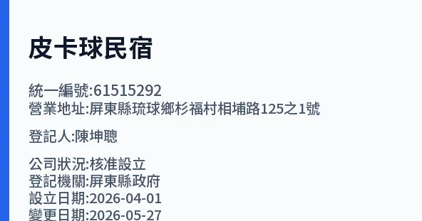 皮卡球民宿的照片-統編 61515292(屏東縣) 公司登記資料與營業項目詳細圖表
