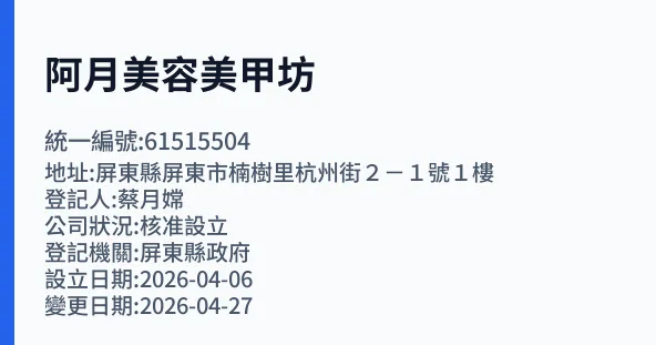 阿月美容美甲坊的照片-統編 61515504(屏東縣) 公司登記資料與營業項目詳細圖表