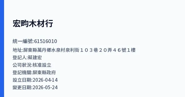宏畇木材行的照片-統編 61516010(屏東縣) 公司登記資料與營業項目詳細圖表