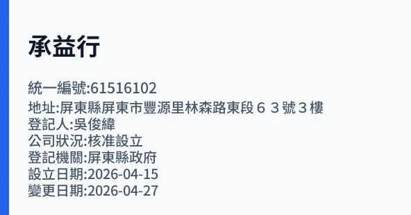 承益行的照片-統編 61516102(屏東縣) 公司登記資料與營業項目詳細圖表