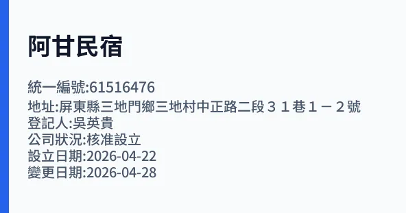 阿甘民宿的照片-統編 61516476(屏東縣) 公司登記資料與營業項目詳細圖表