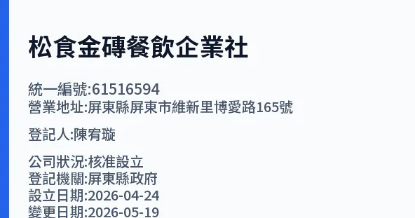 松食金磚餐飲企業社的照片-統編 61516594(屏東縣) 公司登記資料與營業項目詳細圖表