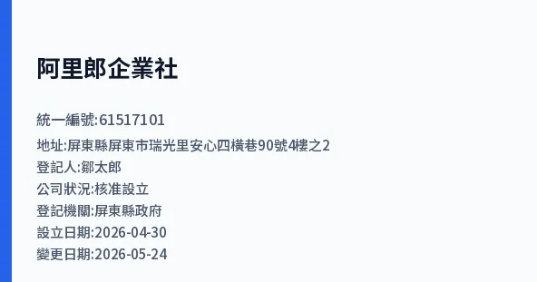 阿里郎企業社的照片-統編 61517101(屏東縣) 公司登記資料與營業項目詳細圖表