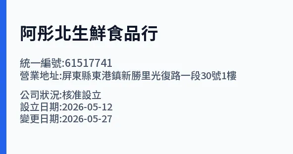 阿彤北生鮮食品行的照片-統編 61517741(屏東縣) 公司登記資料與營業項目詳細圖表