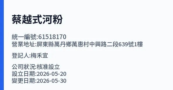 蔡越式河粉的照片-統編 61518170(屏東縣) 公司登記資料與營業項目詳細圖表