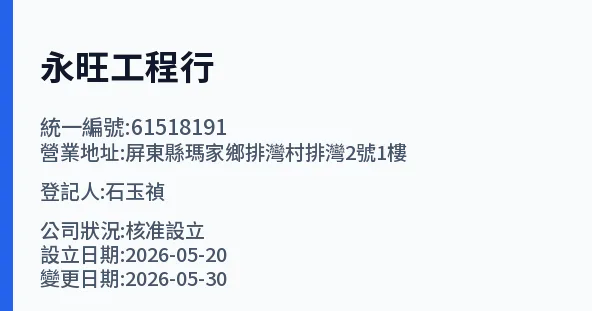 永旺工程行的照片-統編 61518191(屏東縣) 公司登記資料與營業項目詳細圖表
