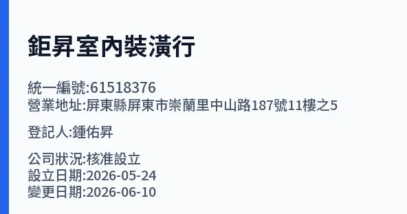 鉅昇室內裝潢行的照片-統編 61518376(屏東縣) 公司登記資料與營業項目詳細圖表