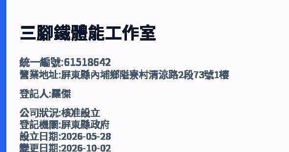 三腳鐵體能工作室的照片-統編 61518642 公司登記資料與營業項目詳細圖表