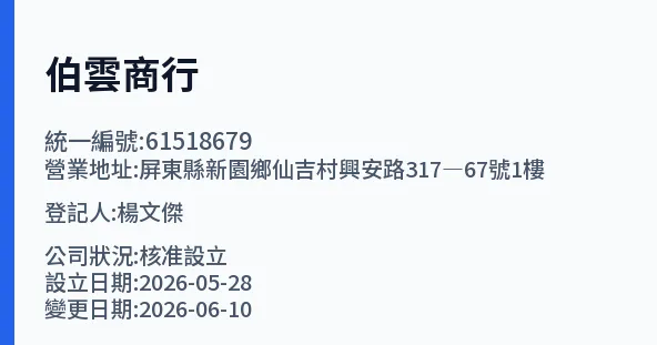 伯雲商行的照片-統編 61518679(屏東縣) 公司登記資料與營業項目詳細圖表
