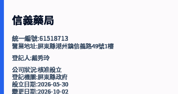 信義藥局的照片-統編 61518713(屏東縣) 公司登記資料與營業項目詳細圖表