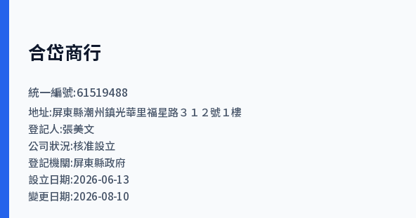 合岱商行的照片-統編 61519488 公司登記資料與營業項目詳細圖表