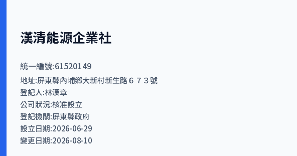漢清能源企業社的照片-統編 61520149 公司登記資料與營業項目詳細圖表