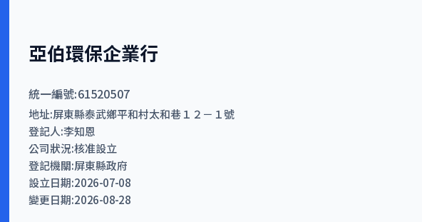 亞伯環保企業行的照片-統編 61520507 公司登記資料與營業項目詳細圖表