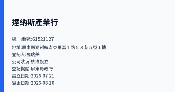 達納斯產業行的照片-統編 61521127(屏東縣) 公司登記資料與營業項目詳細圖表