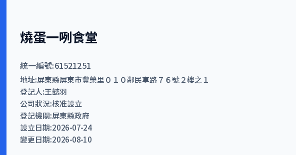燒蛋一咧食堂的照片-統編 61521251(屏東縣) 公司登記資料與營業項目詳細圖表
