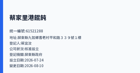 蔡家里港餛飩的照片-統編 61521288(屏東縣) 公司登記資料與營業項目詳細圖表
